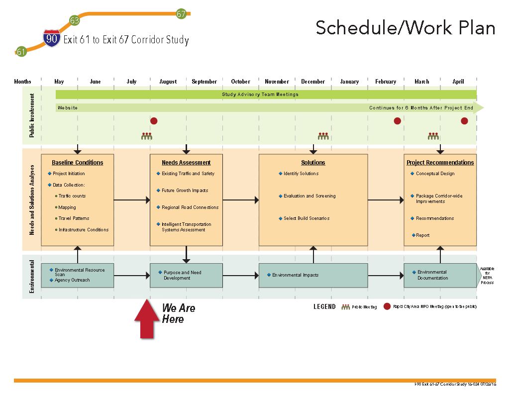 I-90 Exit 61 to 67 Corridor Study :: Rapid City MPO